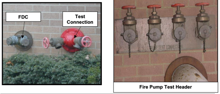 Fire Department Connection - Certified Commercial Property Inspectors ...