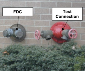 Life Safety Inspection: Fire Sprinkler Room and Related Components - CCPIA