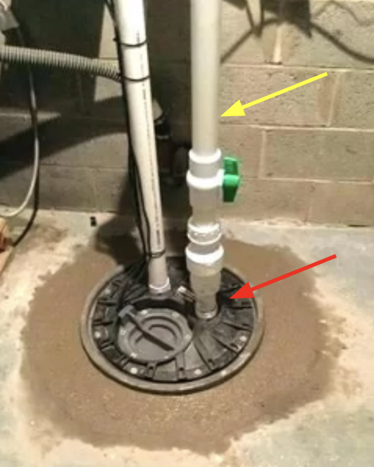 Understanding Sewage or Ejector Pumps at Commercial Buildings - CCPIA