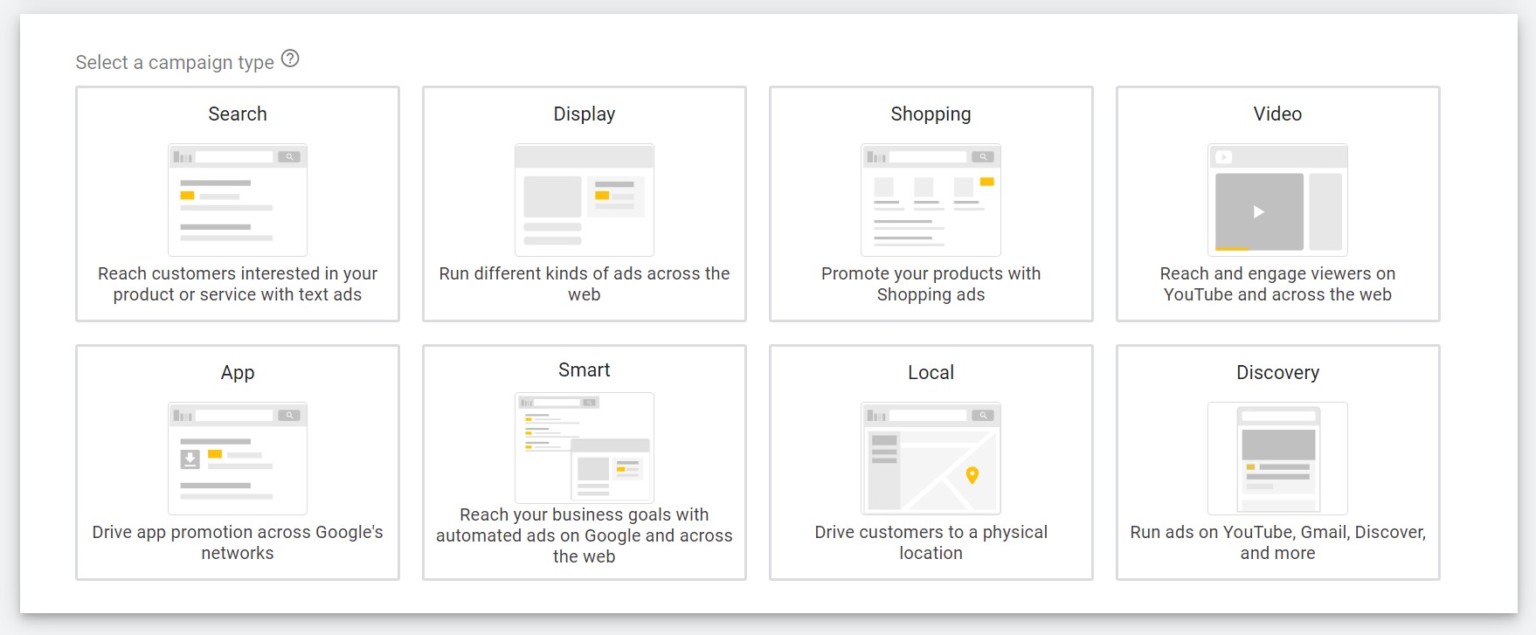 The Basics of PPC Advertising - CCPIA
