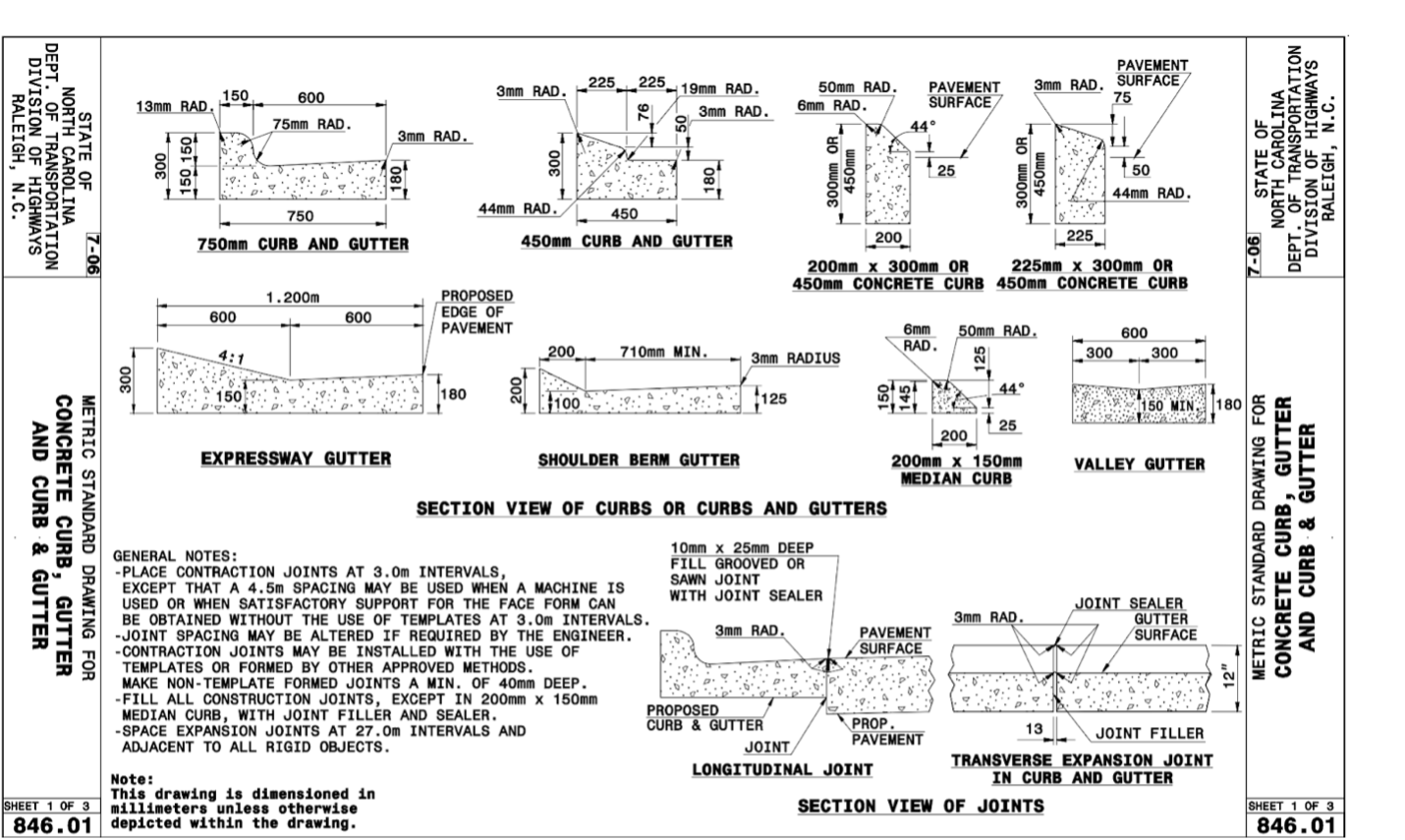 Curbs and Gutters - Certified Commercial Property Inspectors Association