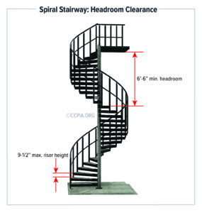 Inspecting Stairways, Railings, and Guards at Commercial Buildings - CCPIA